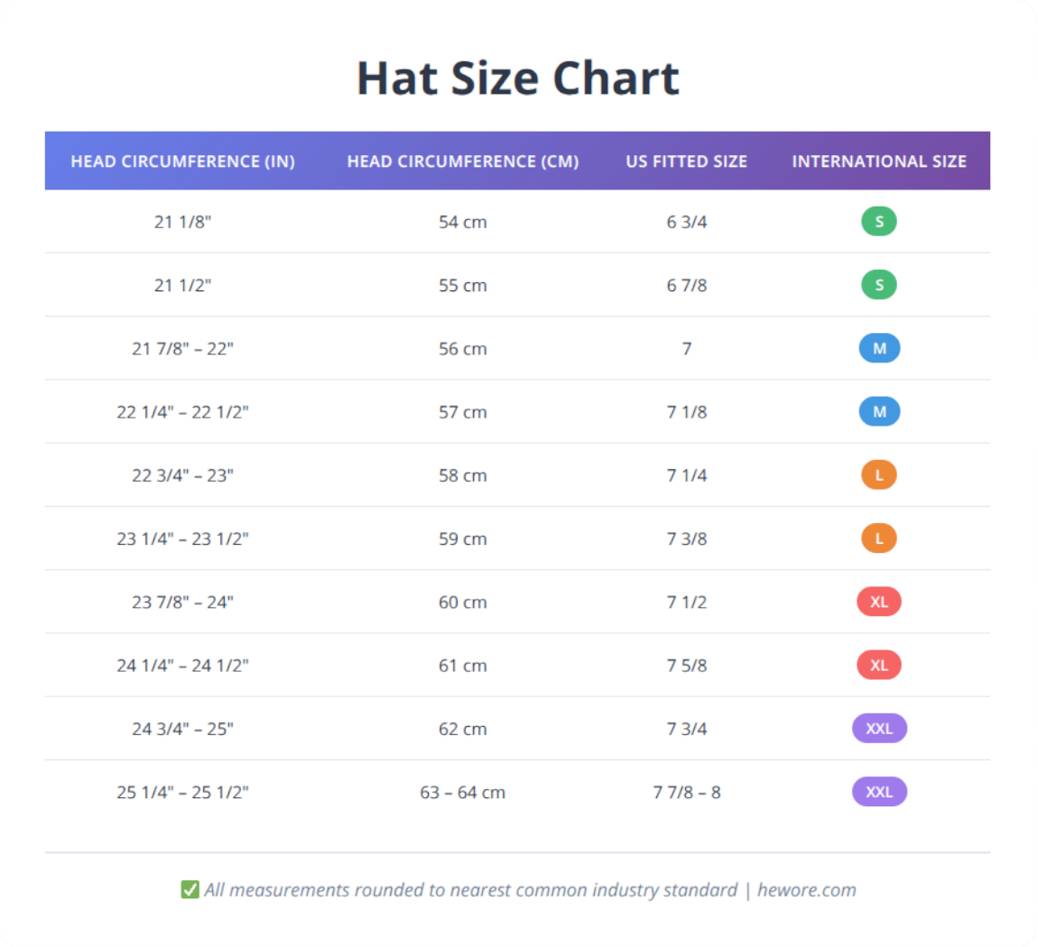 Hat Size Guide: How to Measure Your Head for the Perfect Fit - Hewore